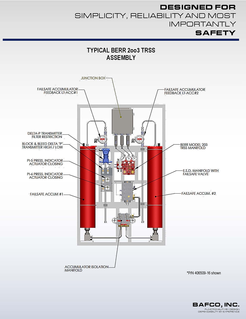 © 2023 BAFCO, Inc. All Rights Reserved