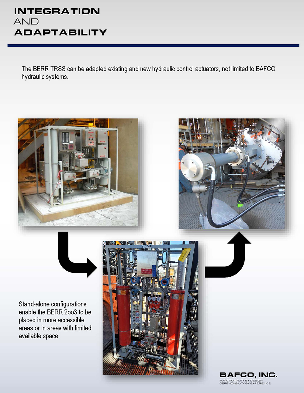 © 2023 BAFCO, Inc. All Rights Reserved