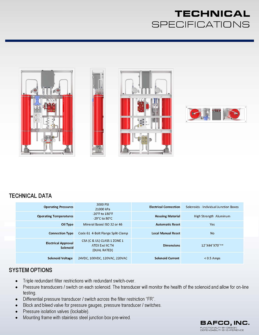 © 2023 BAFCO, Inc. All Rights Reserved